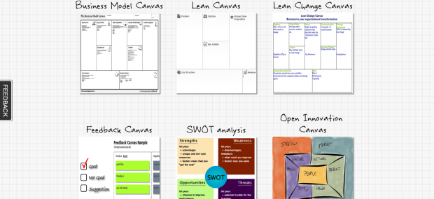Dicas para usar o Canvanizer para criar seu Business Model Canvas - MX Cursos